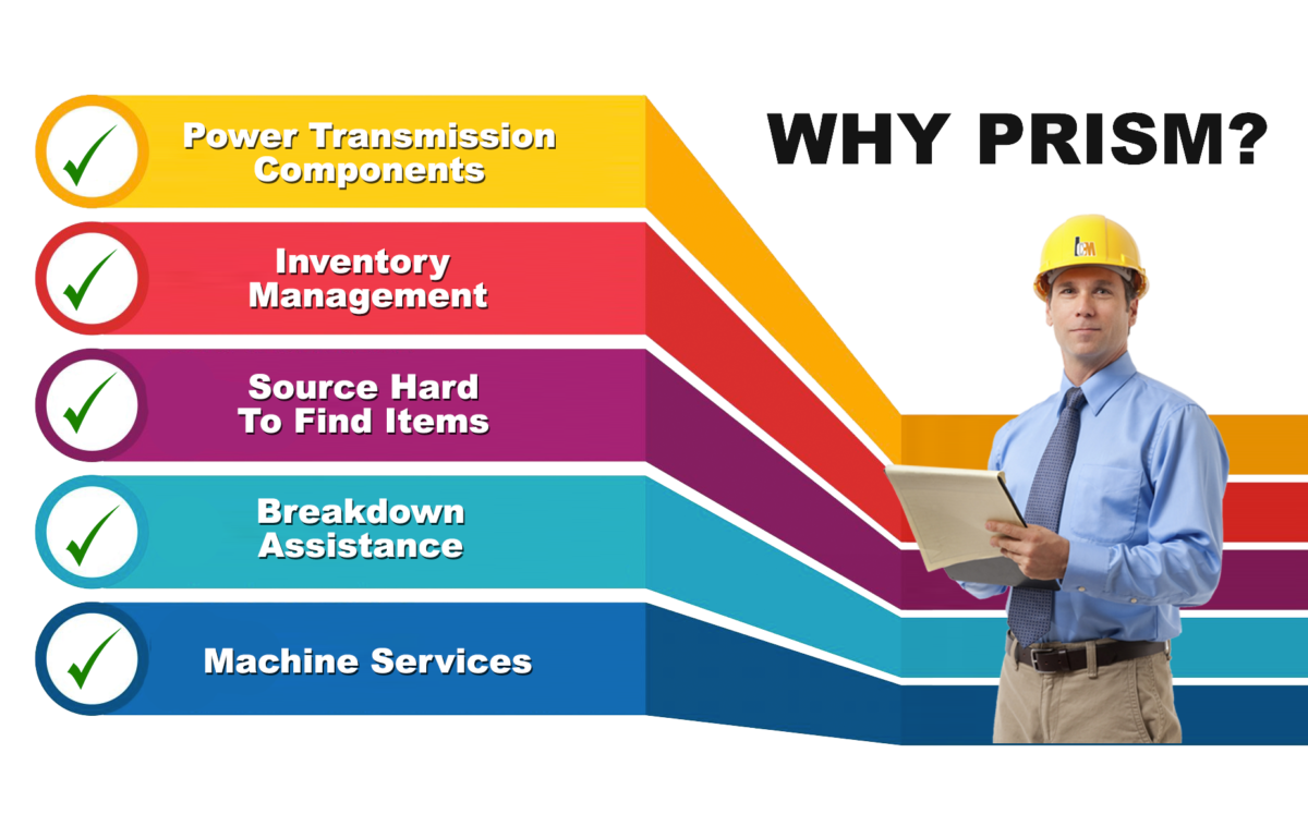 Home - Prism Solutions NZ Limited