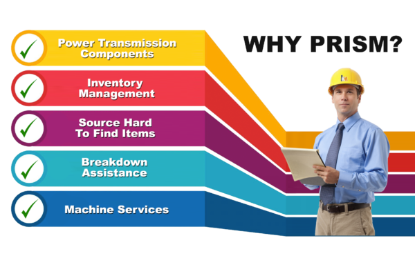 Home - Prism Solutions NZ Limited